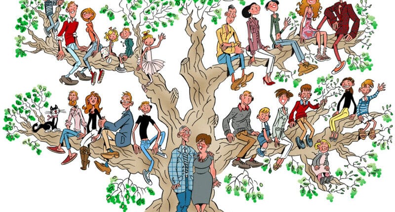 Comment faire un génosociogramme